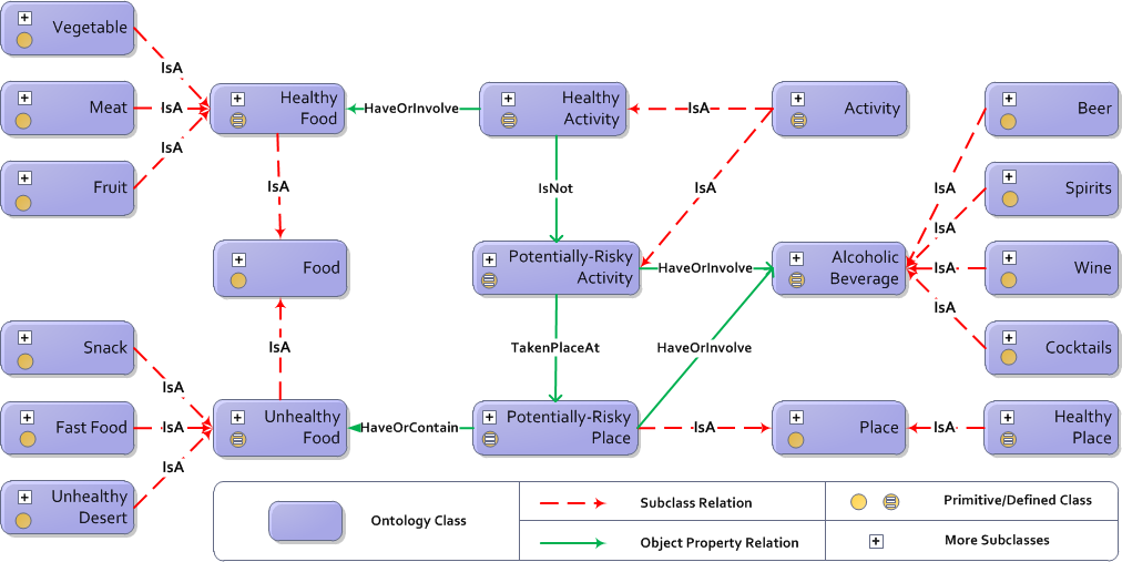 Cybertherapy – Virtual Intelligent Social AGEnts – VISAGE Laboratory